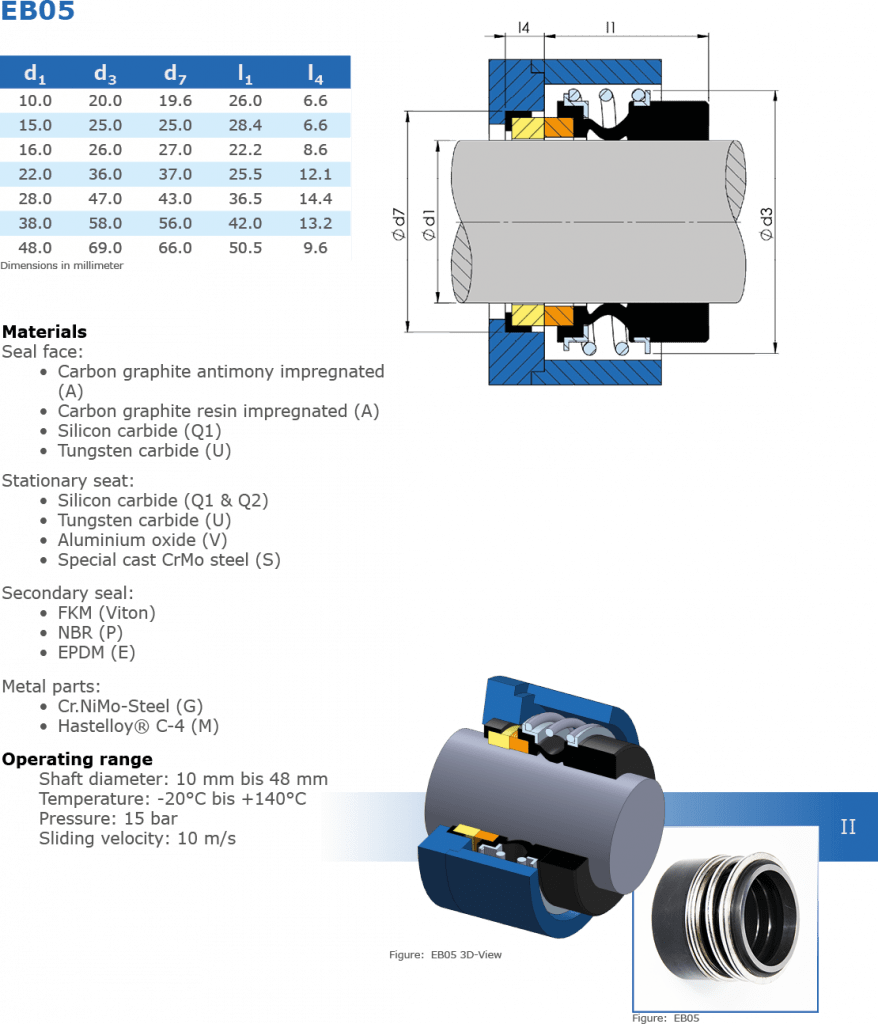 Elastomer Bellow Seals | STB GmbH