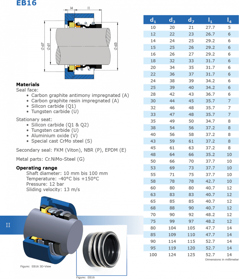 Elastomer Bellow Seals | STB GmbH
